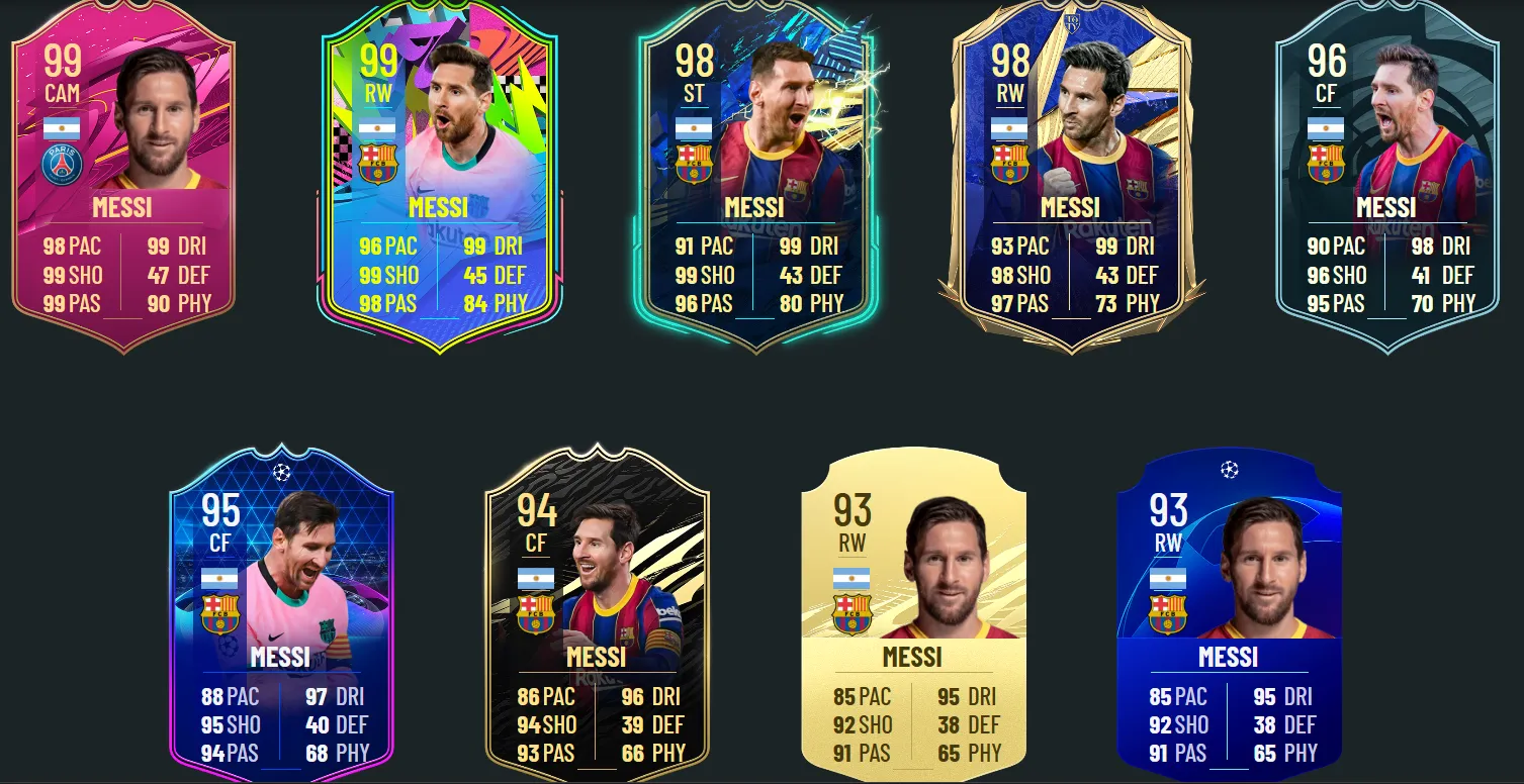 Messi FIFA Cards Overview